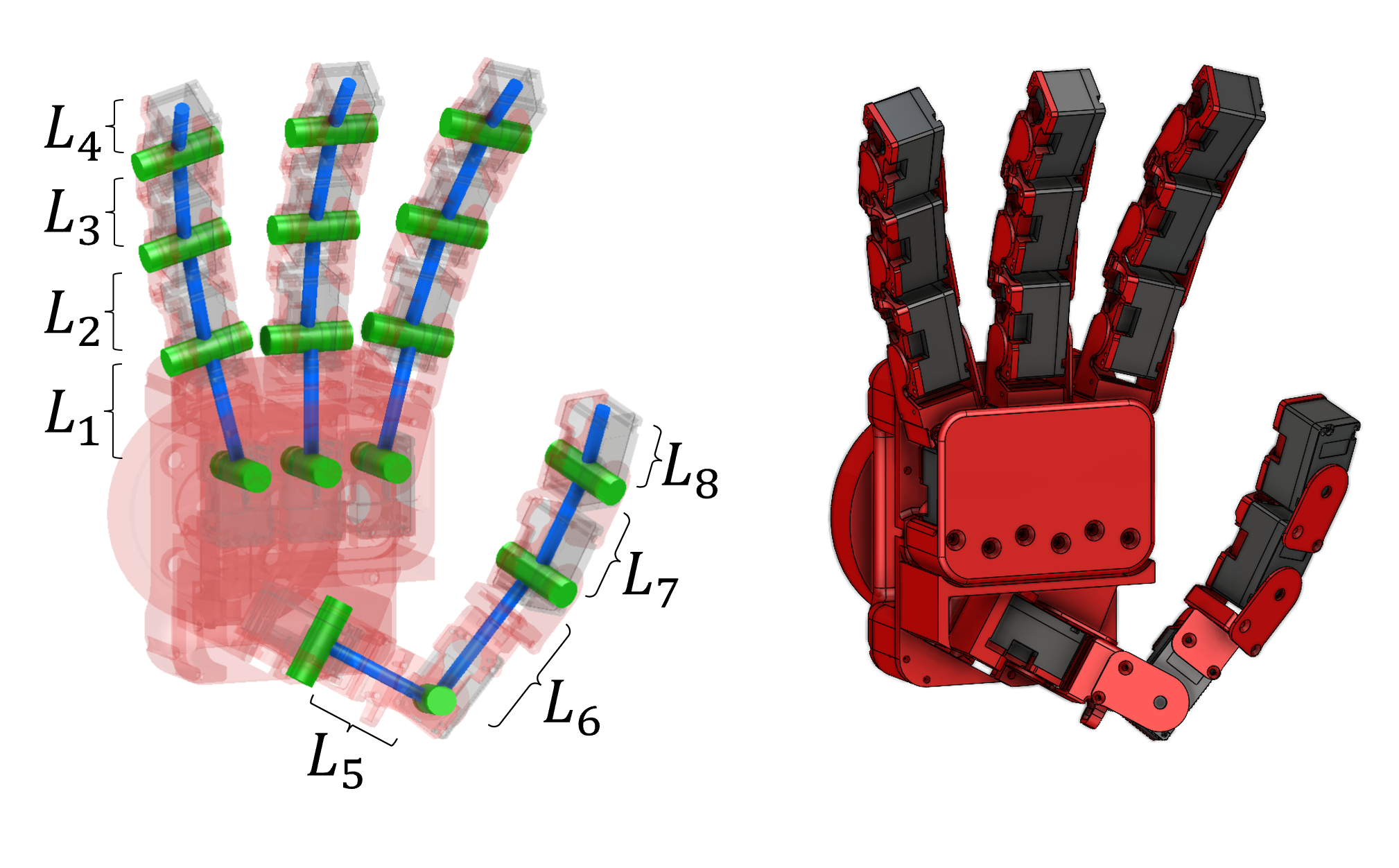 Publications – TELOS Robotics